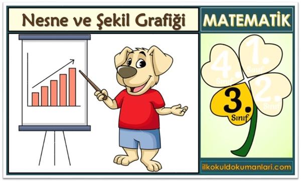 3. Sınıf Nesne ve Şekil Grafiği Konu Anlatımı | İlkokul Dokümanları 3. Sınıf Nesne ve Şekil Grafiği Konu Anlatımı | İlkokul Dokümanları